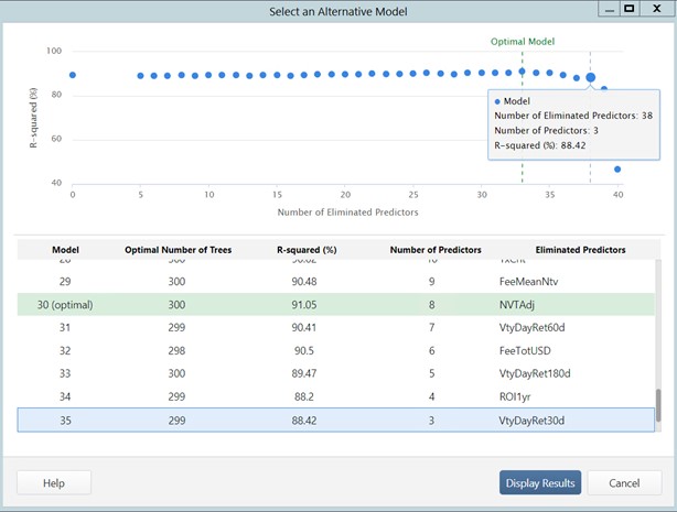 使用 Minitab 预测分析模块分析比特币数据 | Analyzing Bitcoin Data Using Minitab ... 使用 Minitab 预测分析模块分析比特币数据 | Analyzing Bitcoin Data Using Minitab ...